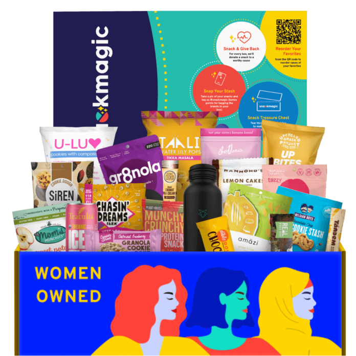 6 New Gift Ideas to Celebrate National Business Womens Day | SnackMagic ...